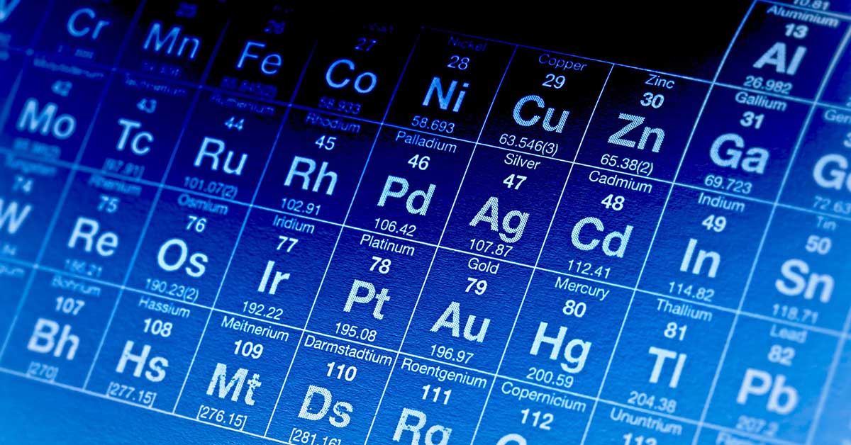 Periodic Table of Elements Wallpapers [Free Background Images ...